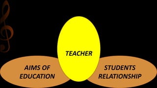 PREVENTIVE DISCIPLINE | PPTX