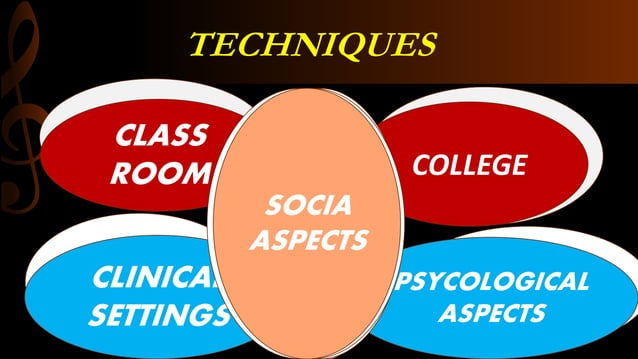PREVENTIVE DISCIPLINE | PPTX | Education