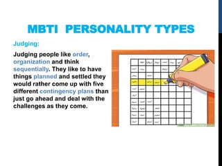 MBTI PERSONALITY TYPES | PPT