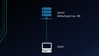 Load Balancing Container with Nginx | PPTX