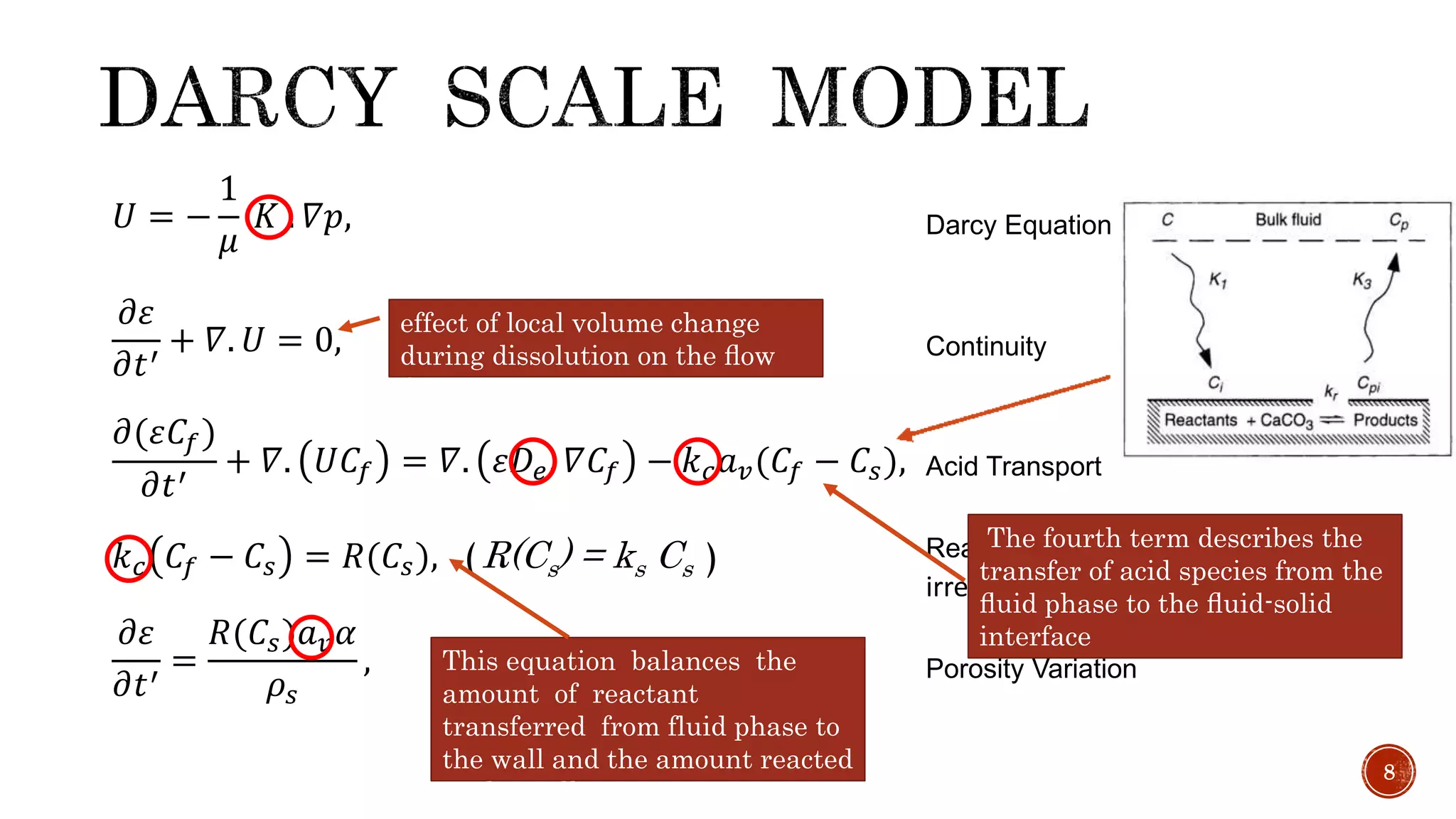 Carbonate matrix acidizing simulation | PPTX