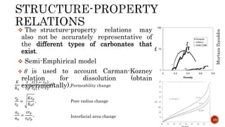 Carbonate matrix acidizing simulation | PPTX