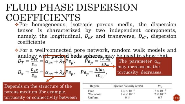 Carbonate matrix acidizing simulation | PPTX