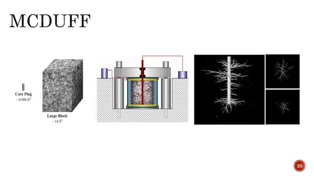Carbonate matrix acidizing simulation | PPTX