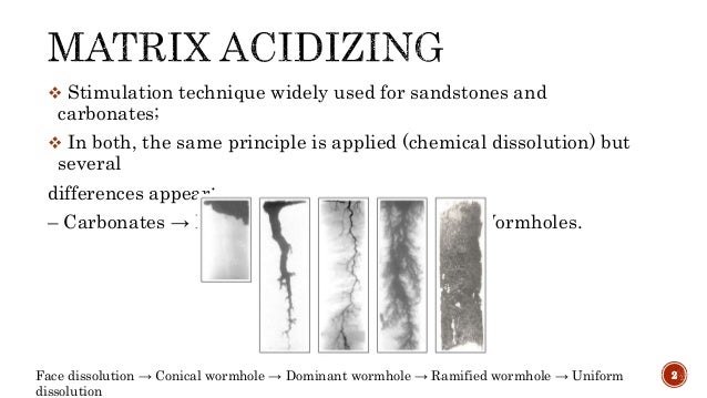 Carbonate matrix acidizing simulation