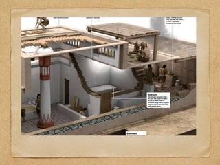 Ancient Egyptian Houses, and influence on Hassan Fathy | PPTX