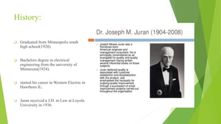 JOSEPH JURAN | PPTX