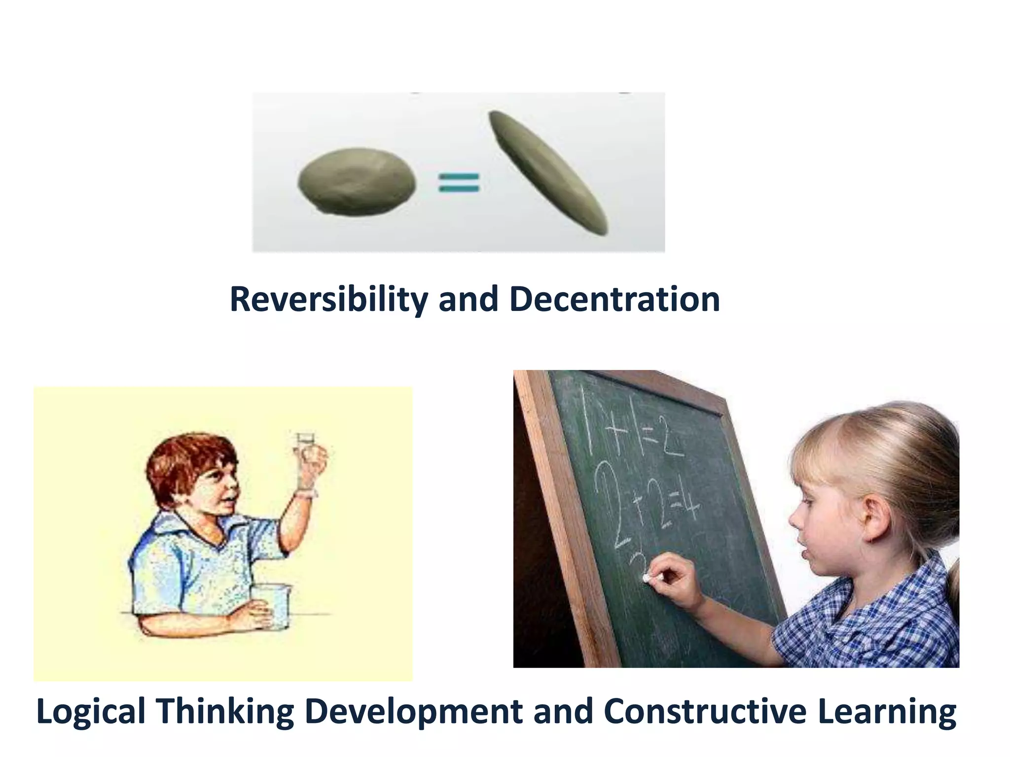 Piaget Theory of Cognitive Development Part-II | PPTX