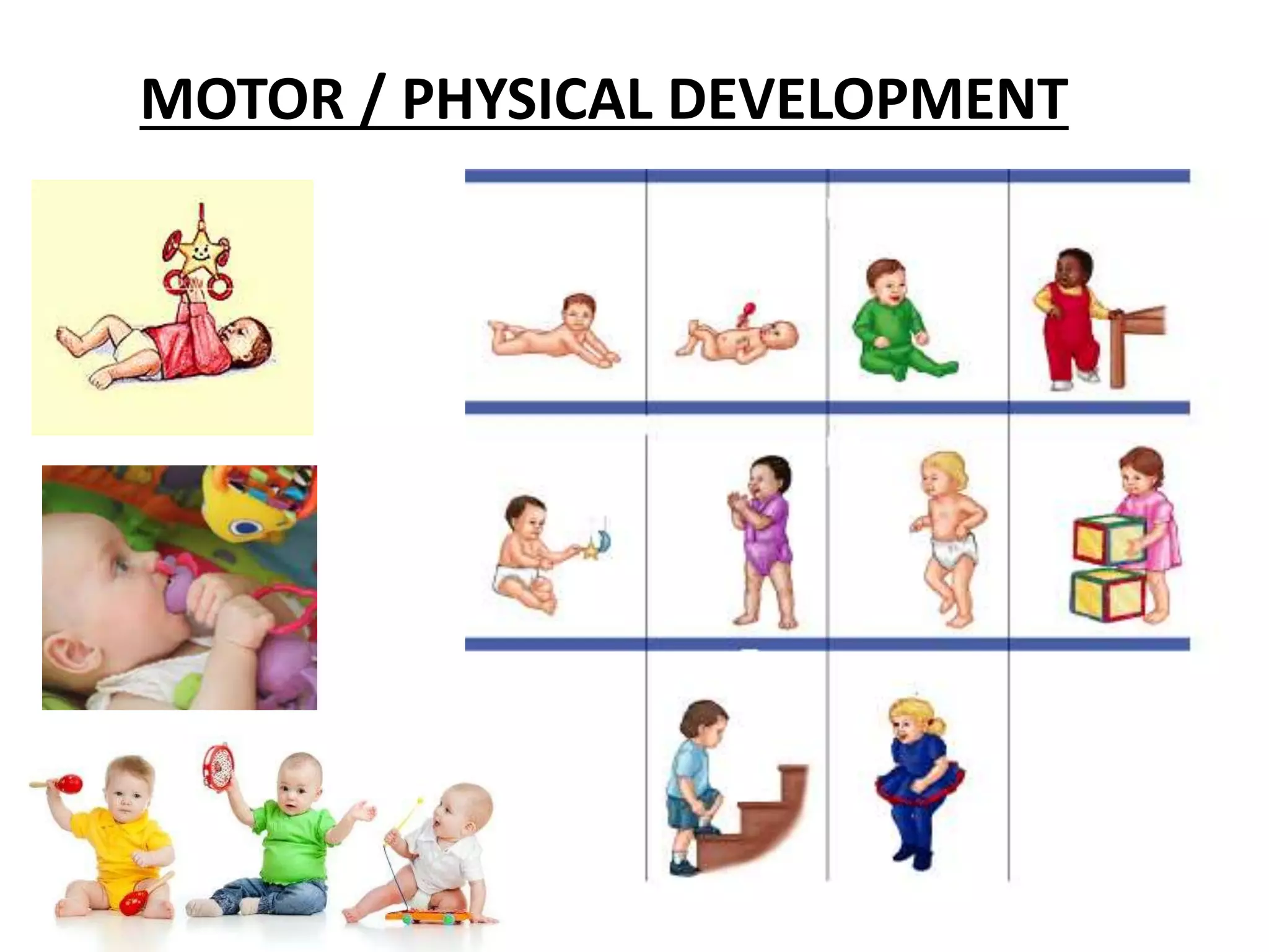 Piaget Theory of Cognitive Development Part-II | PPTX