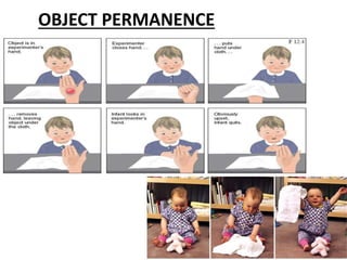 Piaget Theory of Cognitive Development Part-II | PPTX