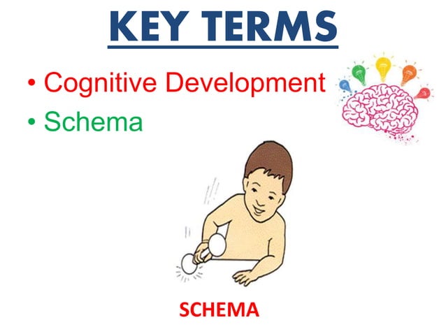 Piaget Theory of Cognitive Development Part-II | PPTX
