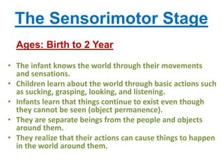 Piaget Theory of Cognitive Development Part-II | PPTX