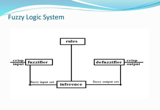 Fuzzy Logic Seminar with Implementation | PPTX