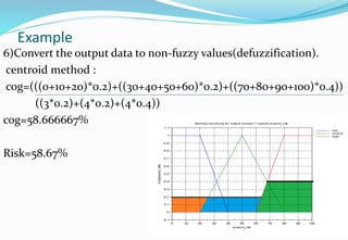 Fuzzy Logic Seminar with Implementation | PPTX
