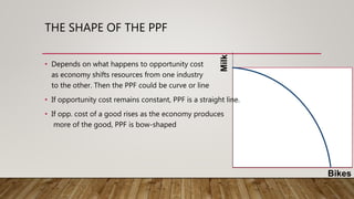 Presentation2 -principles of economics | PPT
