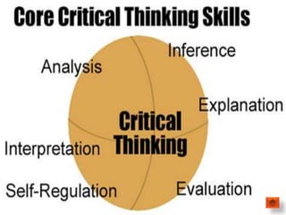 RELATIONSHIP BETWEEN CRITICAL THINKING AND WRITING ESSAY | PPTX