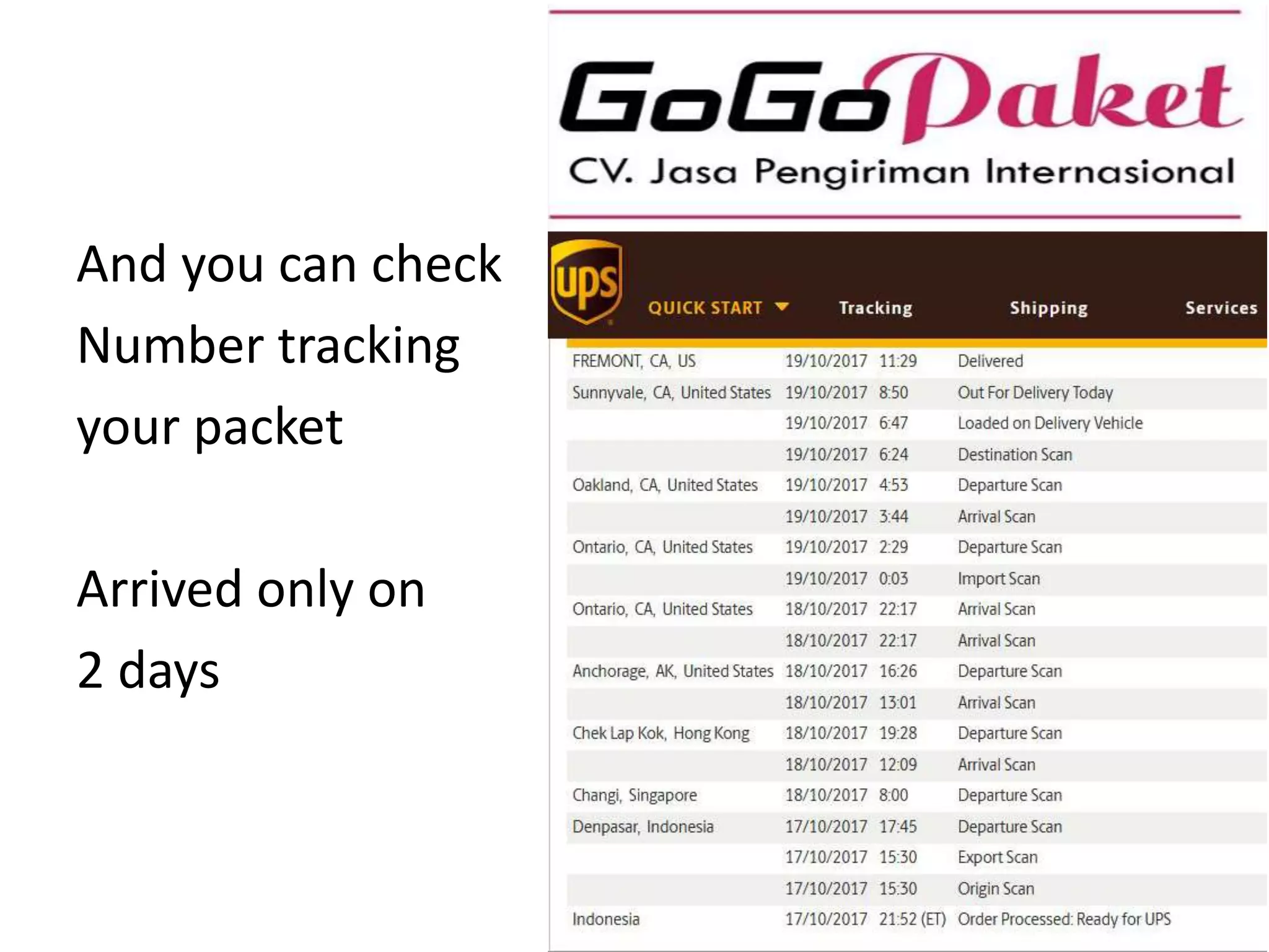 Gogo Paket | PPTX | Logistics | Business