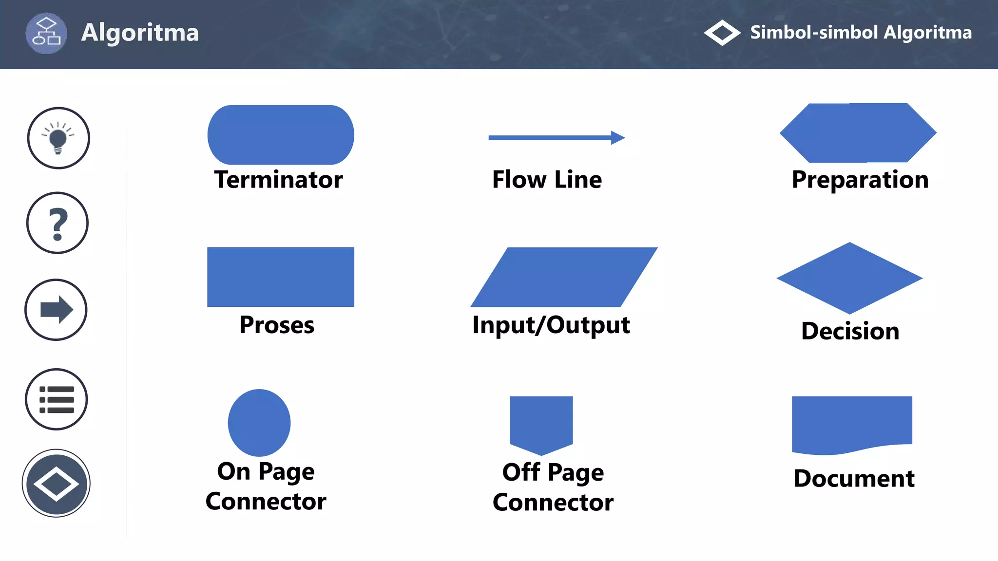 Presentasi Algoritma Pemrograman | PPTX