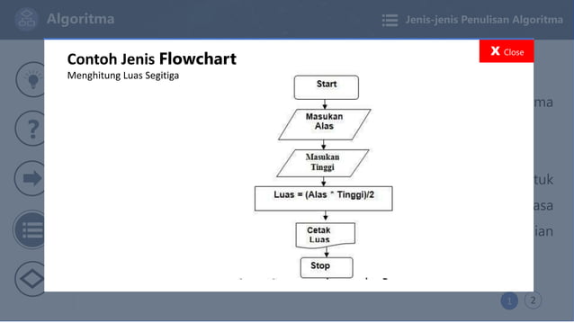 Presentasi Algoritma Pemrograman | PPTX
