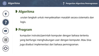 Presentasi Algoritma Pemrograman | PPTX