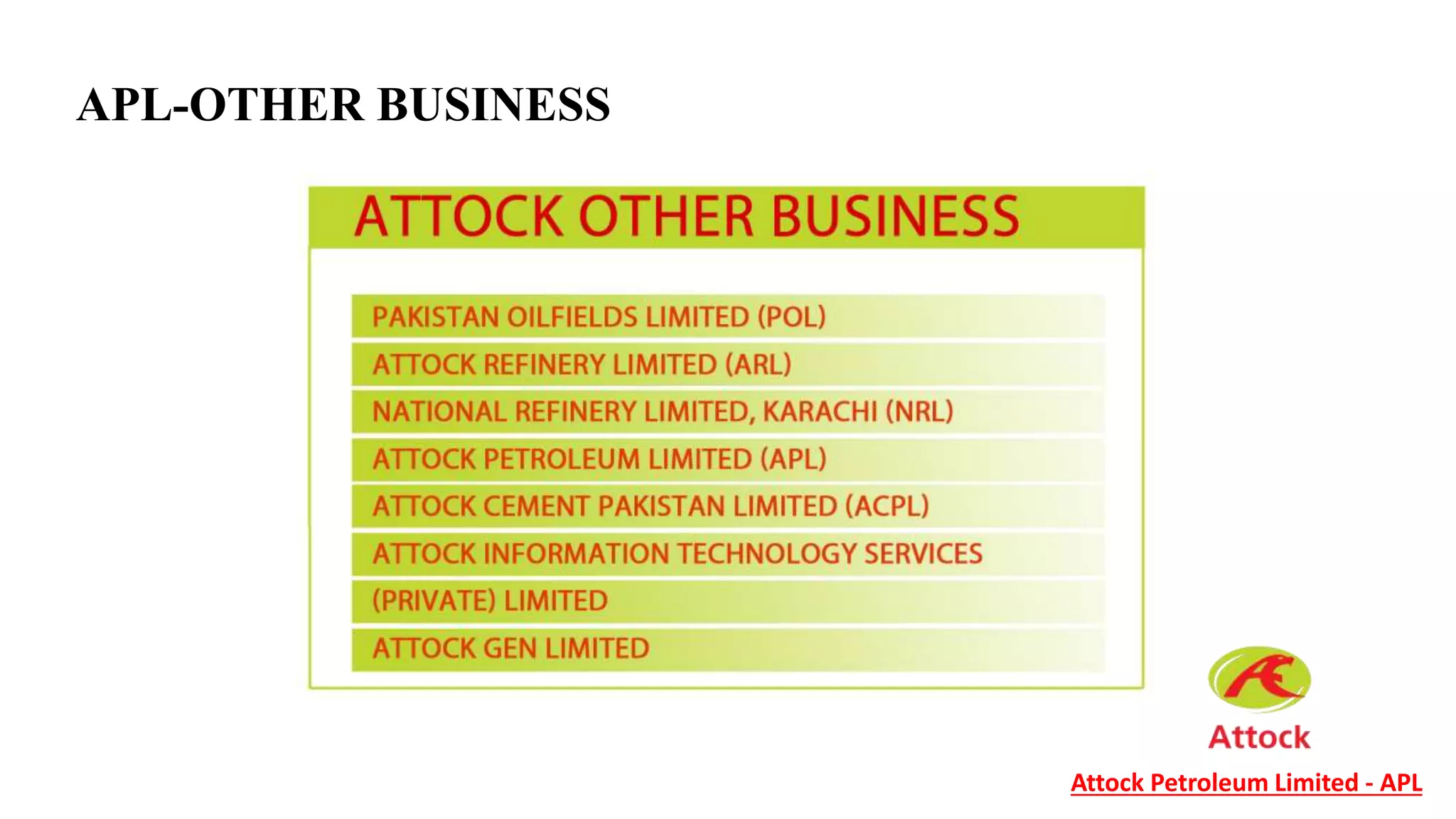 ATTOCK PETROLEUM PAKISTAN | PPT