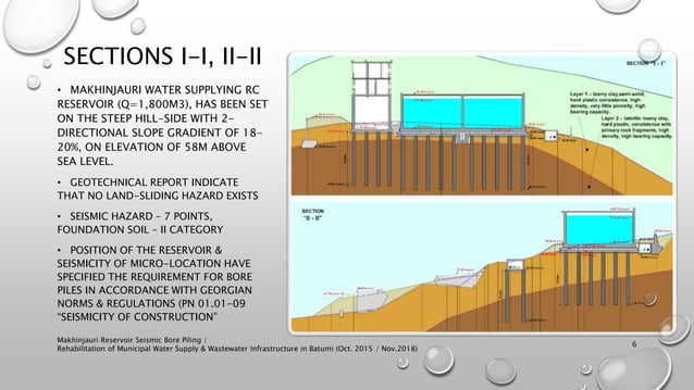 Seismic concrete Bore Piles at Makhinjauri water supply reservoir | PPTX