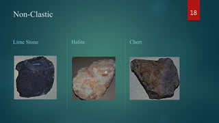 Rock and the Rock Cycle | PPTX