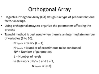 solid lubrication and its feeding system | PPTX