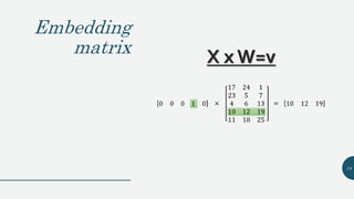 Word2Vec | PPTX | Computing | Technology & Computing