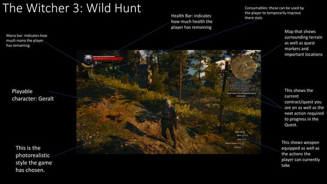 Video Game Planning | PPTX