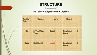 Present Tense Presentation | PPTX