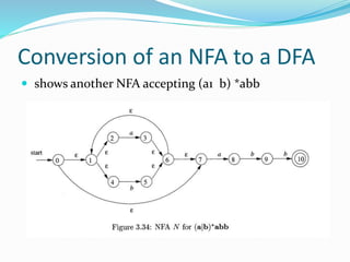 Finite Automata in compiler design | PPT