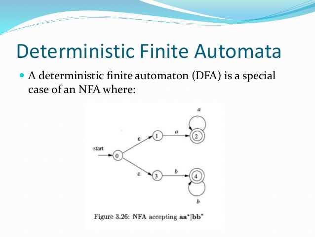 Finite Automata In Compiler Design