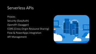 Serverless on Azure with Functions | PPTX