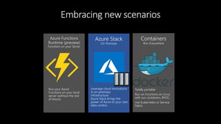 Serverless on Azure with Functions | PPTX