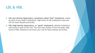 INTRODUCTION TO LIPIDS | PPTX