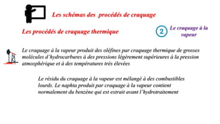 les différents schémas de procedes de raffinage et petrochimie | PPTX