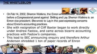 Enron Corporation - Corporate Failure | PPTX