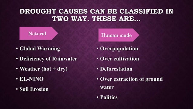 Drought | PPTX | Water Services | Home Utilities