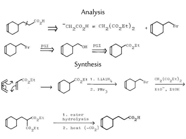 Retrosynthesis Ppt