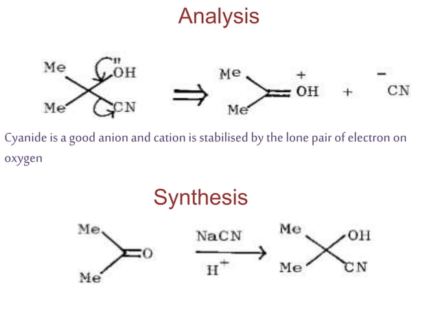 Retrosynthesis | PPTX