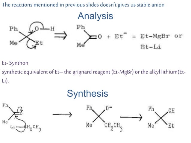 Retrosynthesis | PPTX