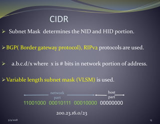 IP addressing seminar ppt | PPTX