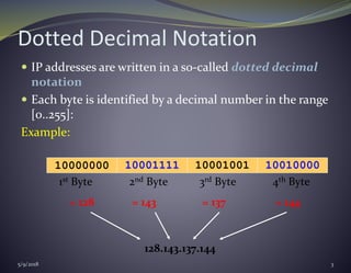 IP addressing seminar ppt | PPTX