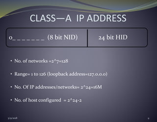 IP addressing seminar ppt | PPTX