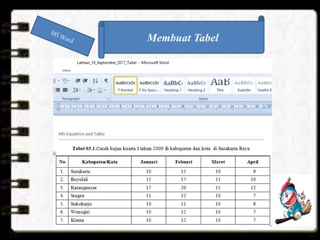Pengoperasian Ms Word dan Excel | PPTX