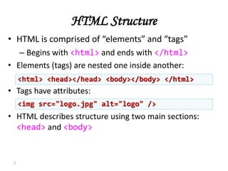 HTML | PPT