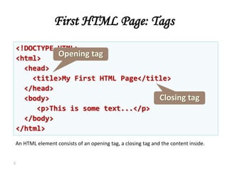 HTML | PPT