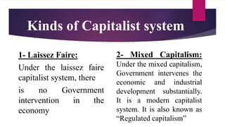 Characteristics of Capitalism & Its Comparison with Islam | PPTX