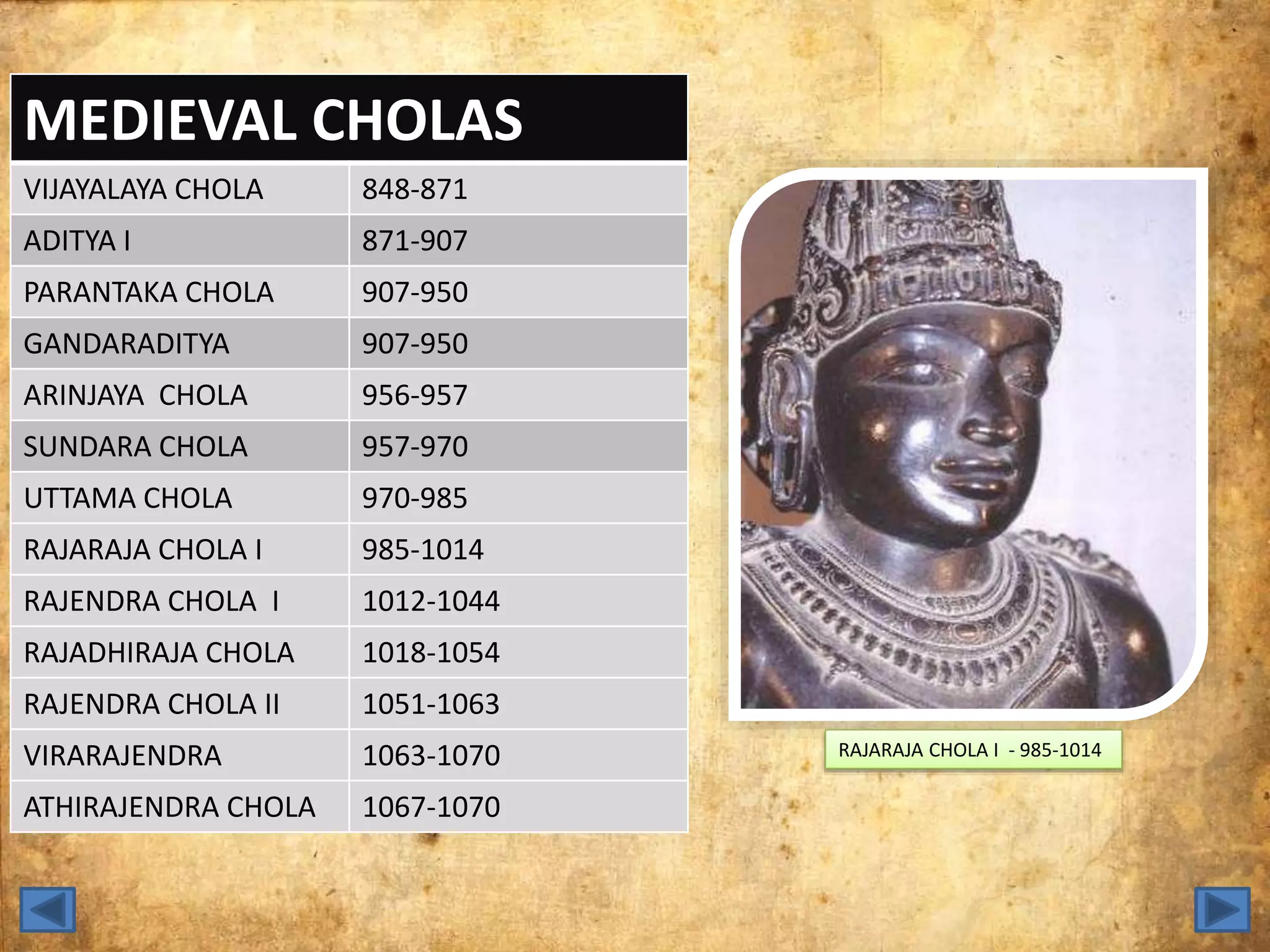 The Chola Dynasty (Golden age of tamil culture) | PPTX